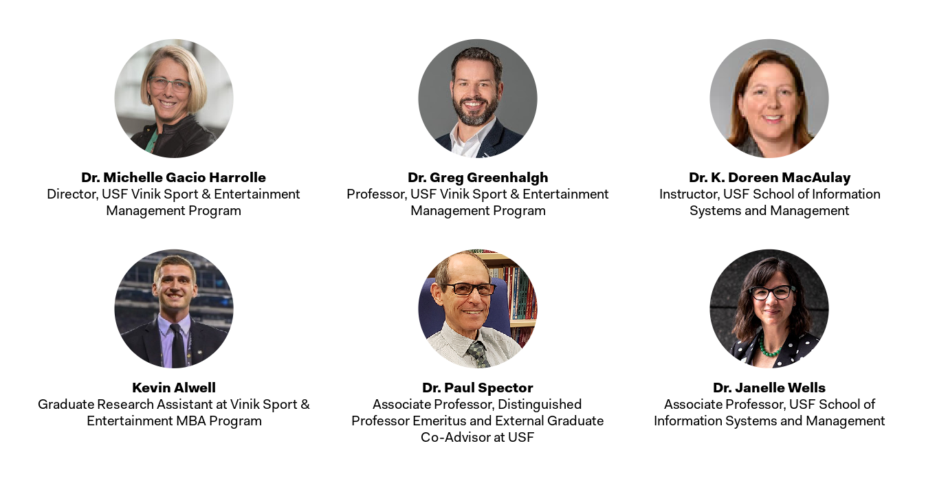 A Formal Research Study on 1Huddle vs Video-Based Learning | 1Huddle